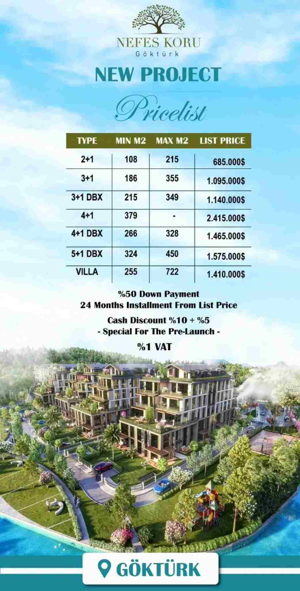 Buying a house in Nefes koru project - Home Turkey